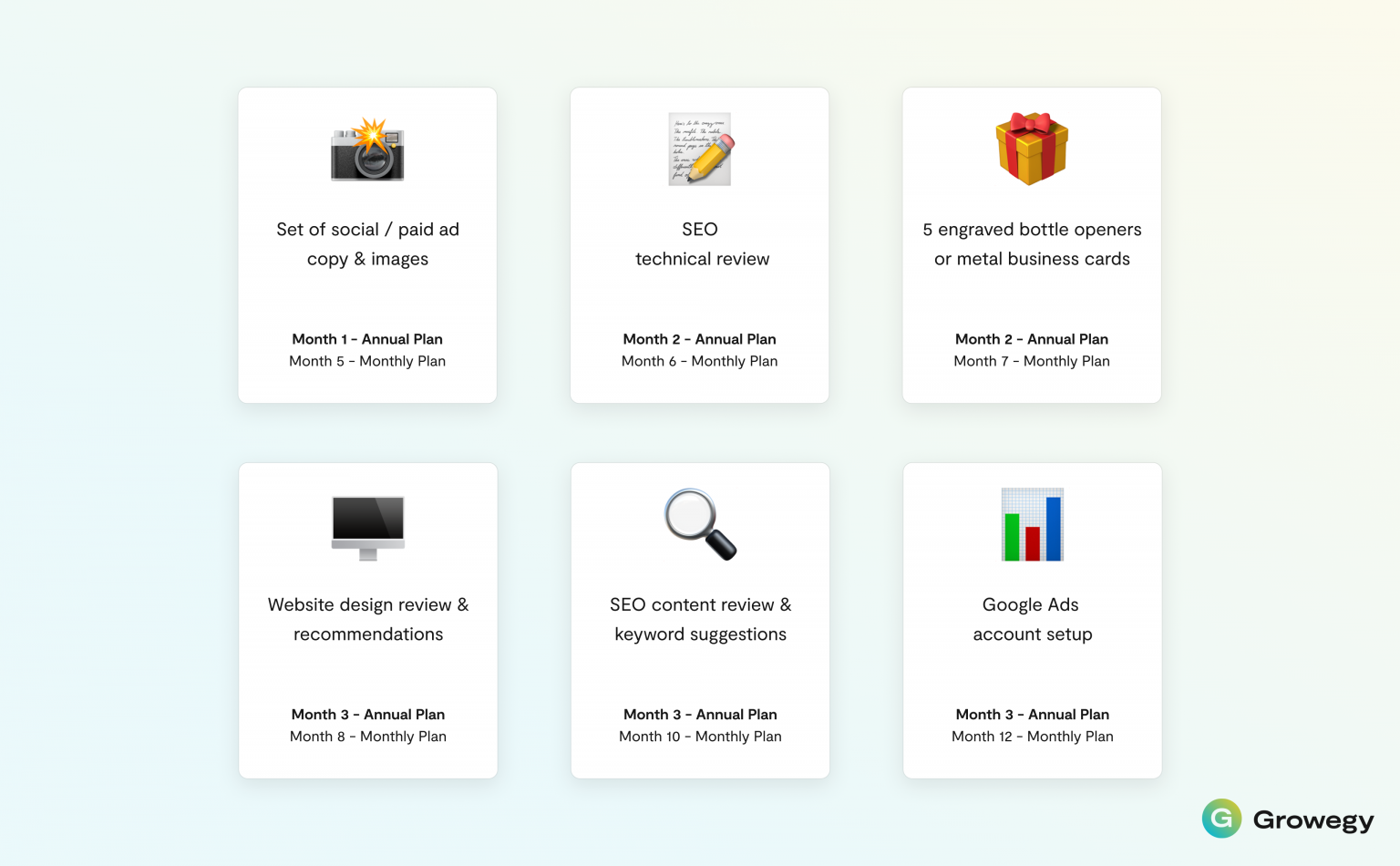 Small Business - Growegy