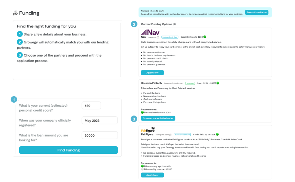 Small Business - Growegy